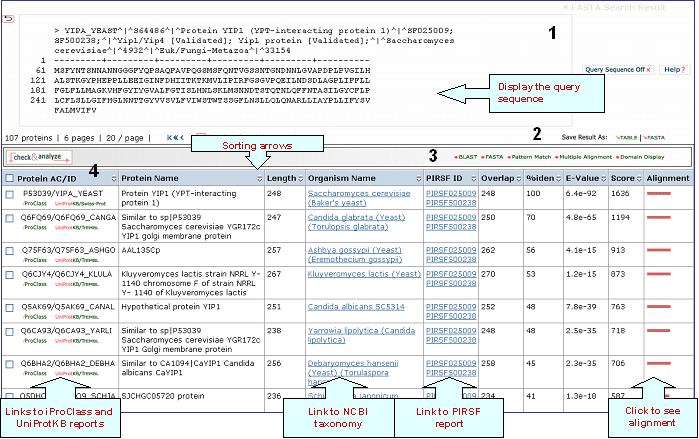 Help [PIR - Protein Information Resource]